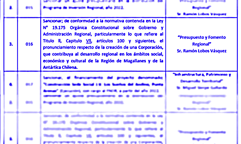CORE votará creación de nueva Cormag el lunes - Diálogo Sur | Noticias ...
